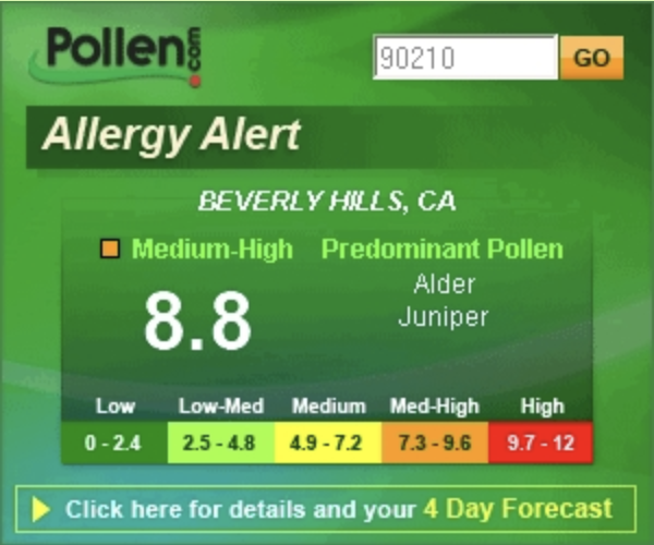 Pollen Counter, To Go Outside... Or Not Go Outside? - Innsbrook Weather